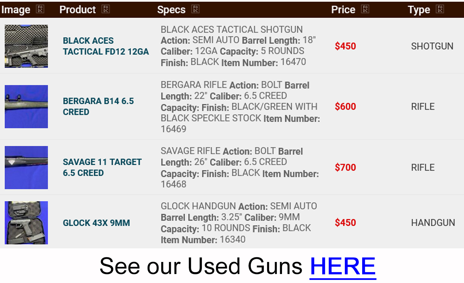 Gun Inventory Online | R&L Archery